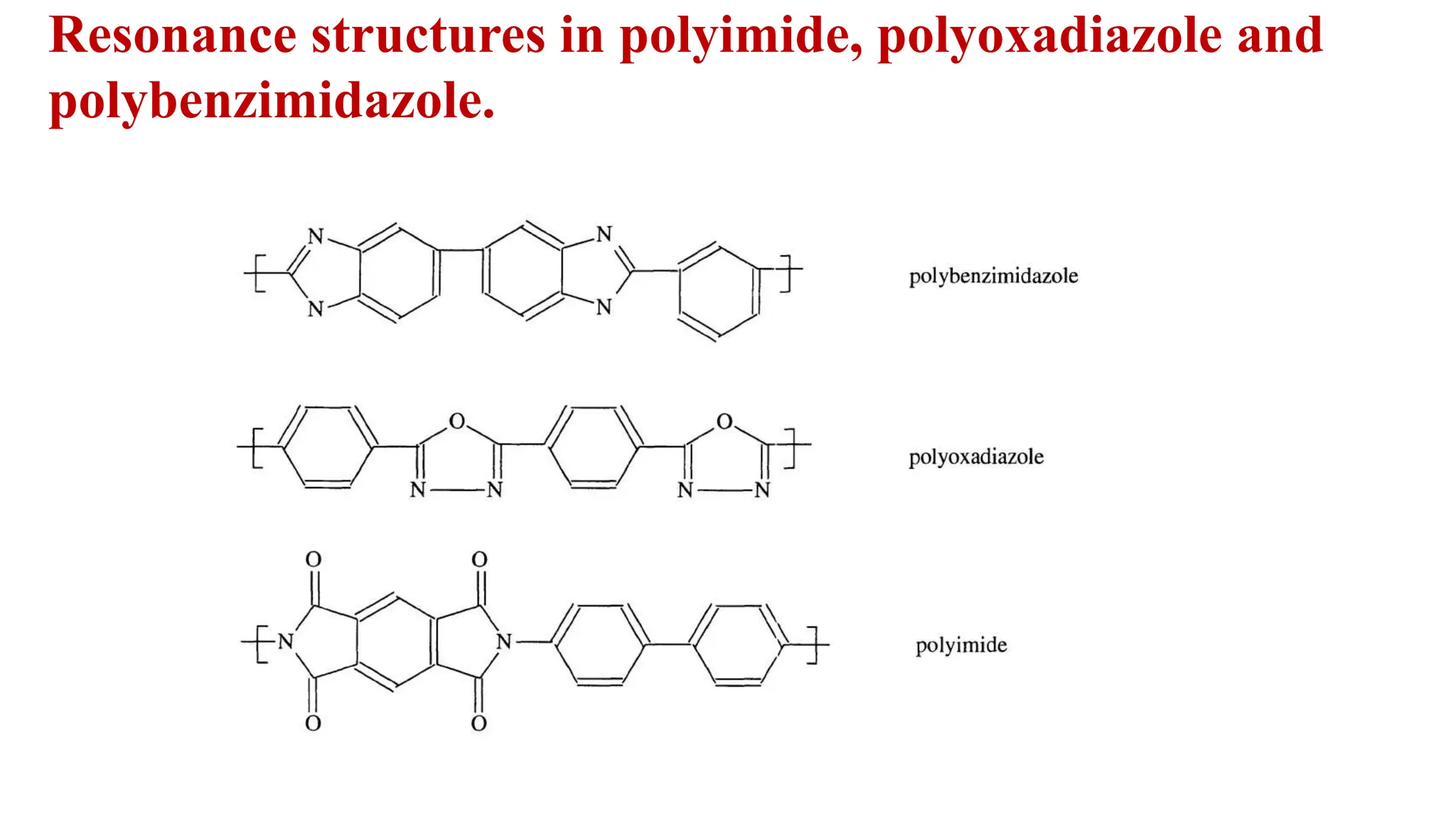 Basic principle of polymer materials and properties | PPT