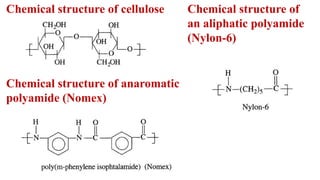 Basic principle of polymer materials and properties | PPT