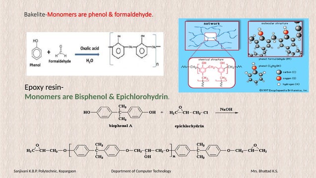 Engineering material ......Polymers.pptx