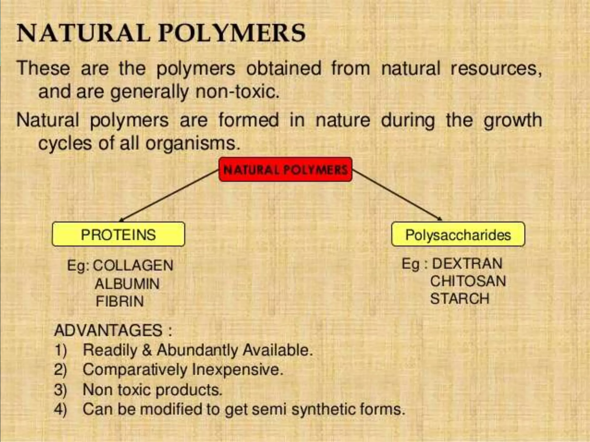 Polymer classification | PPT