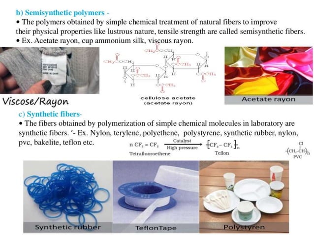 Polymer classification | PPT