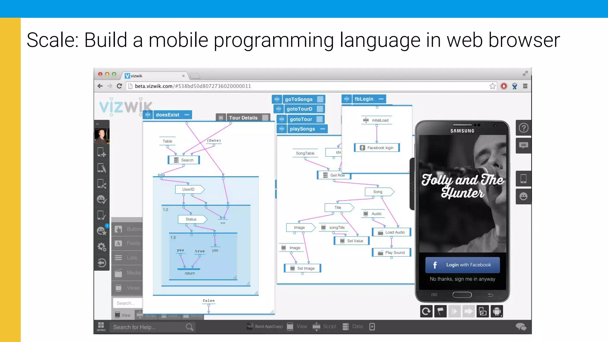 Introduction to Polymer and Firebase - Simon Gauvin | PPT