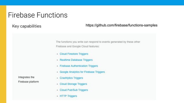 Introduction to Polymer and Firebase - Simon Gauvin | PPT