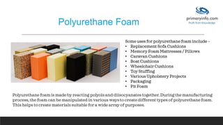 Polymer foams | PDF