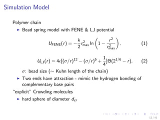 Polymer looping: Effects of macromolecular crowding and external ...