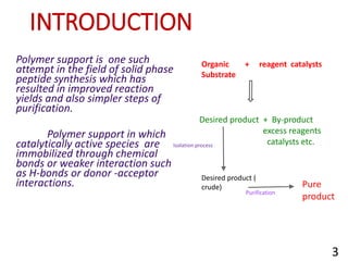 Polymer supported Synthesis | PPTX