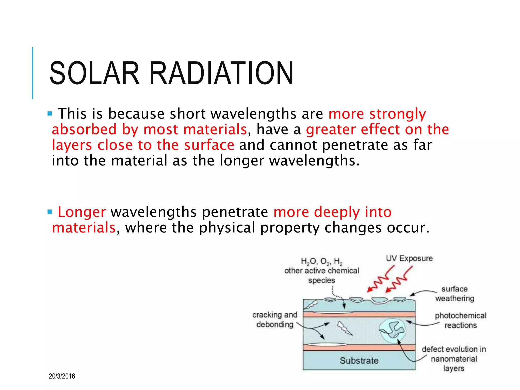 Polymer weathering | PPTX