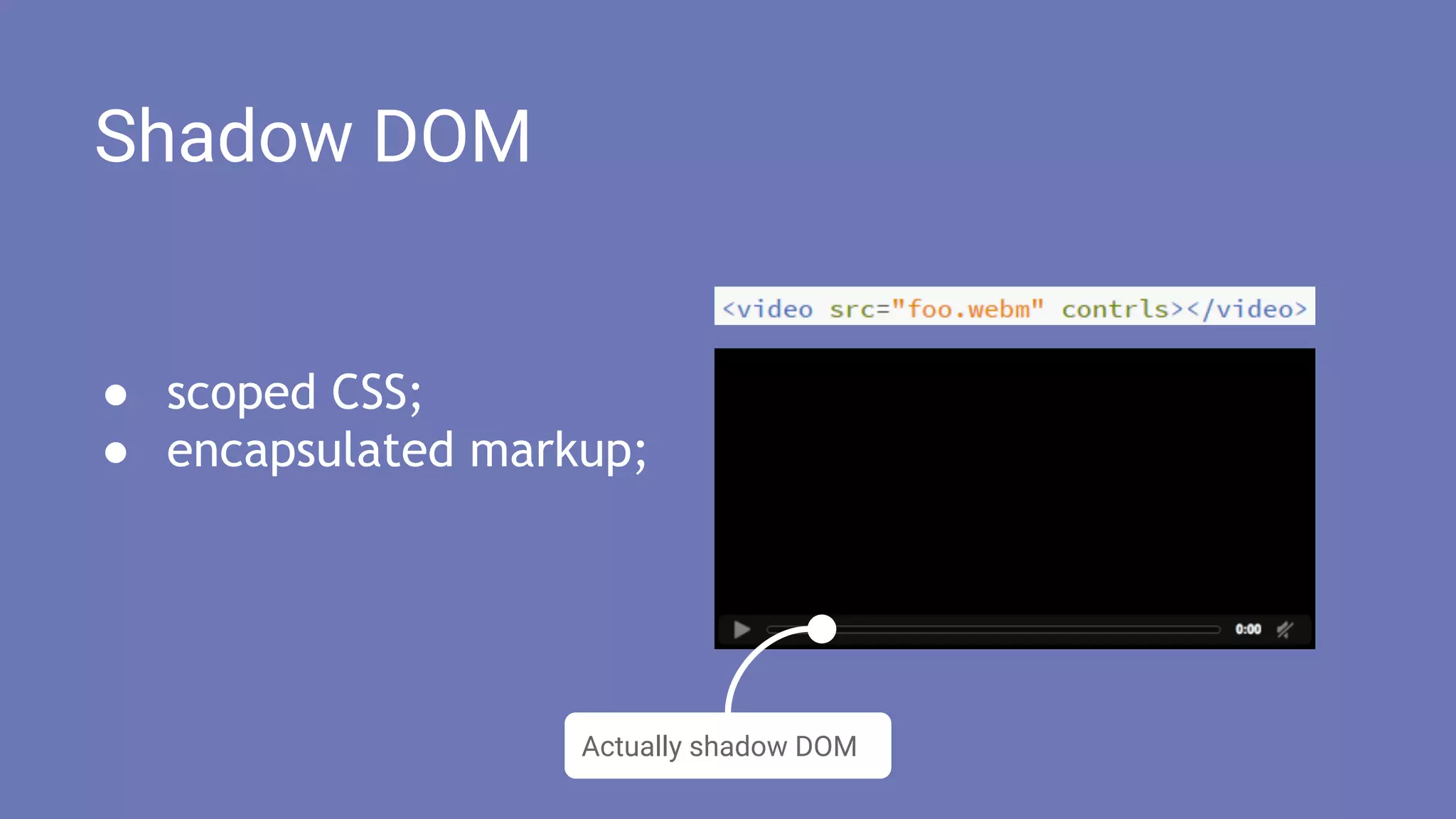 Polymer: welcome to the future! | PDF