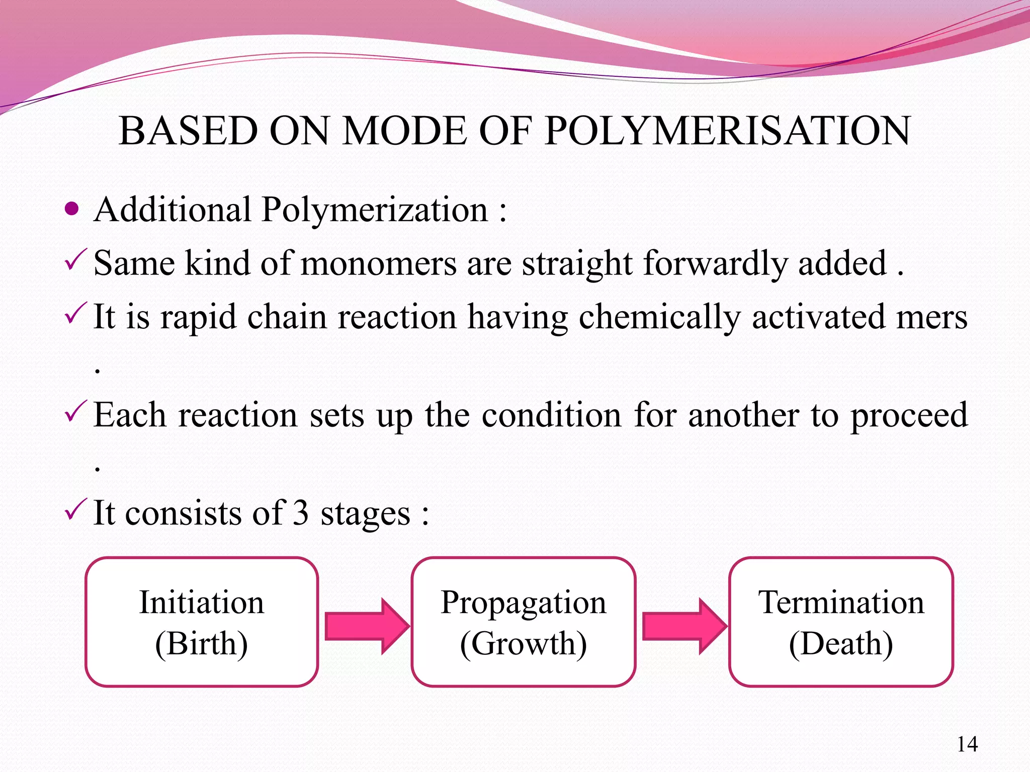 POLYMERS | PPTX