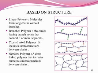 POLYMERS | PPTX