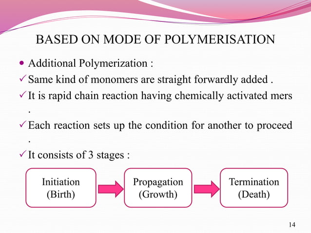 POLYMERS | PPTX