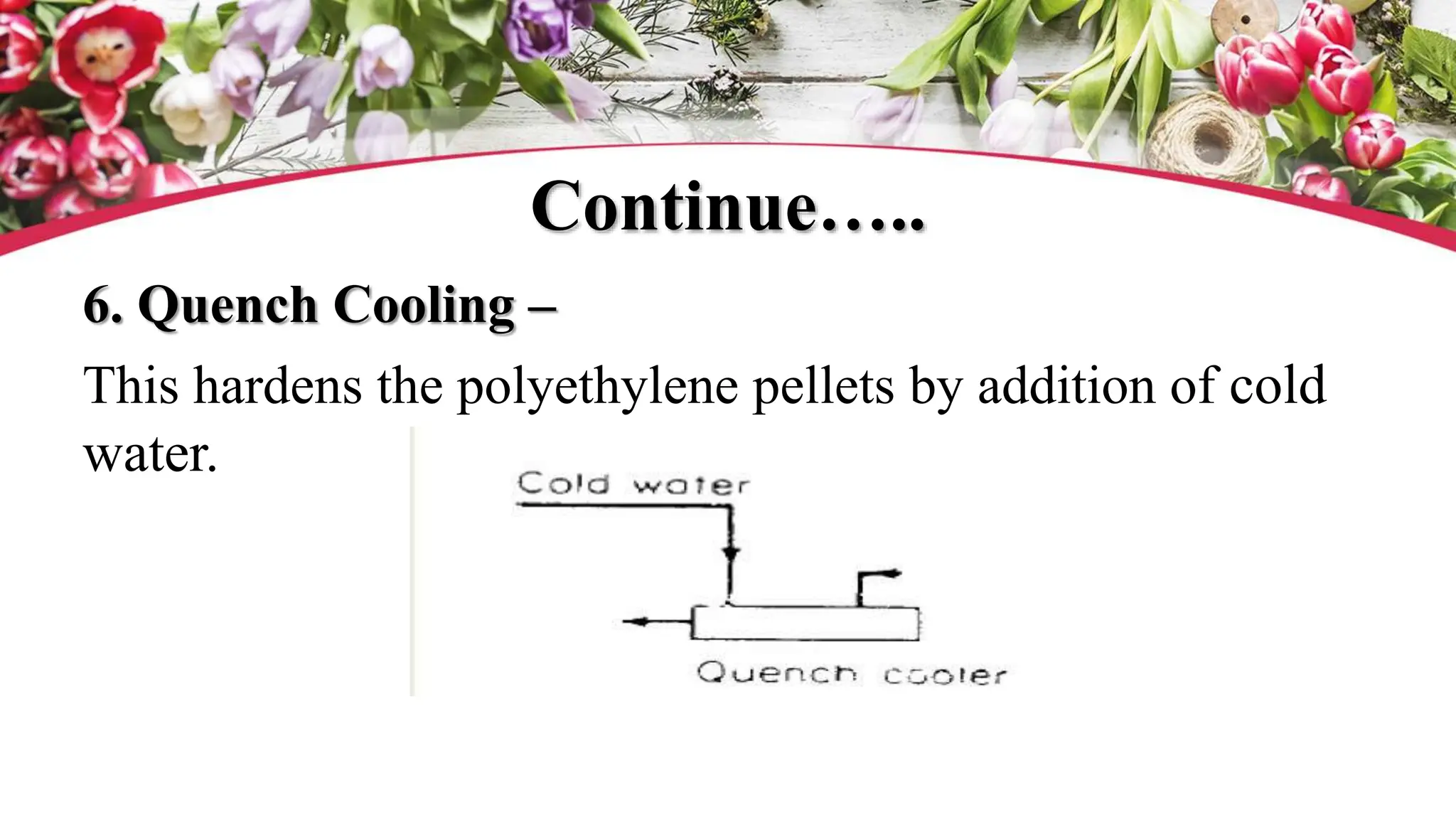 Polyethylene and its polymerization.pptx