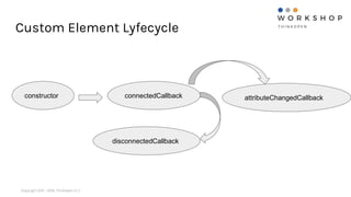 Polymer 3.0 by Michele Gallotti | PPT