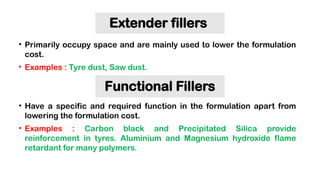 Polymer Additives for BSc Polymer Chemistry | PPTX | Chemistry | Science