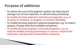 Polymer additives and compounding lect 2-5.pptx