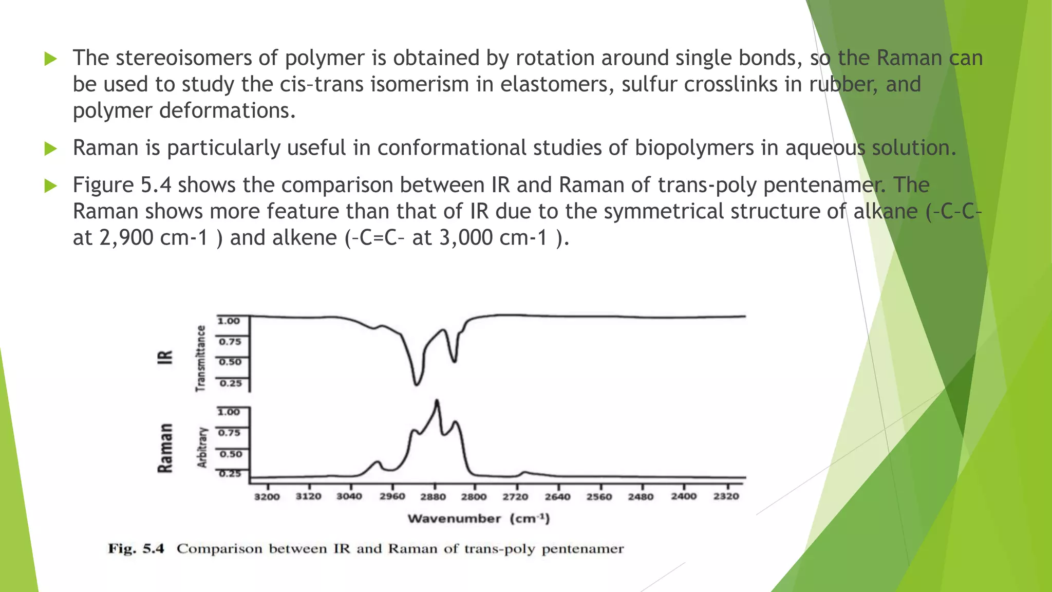 Polymer analysis by spectral methods | PPTX
