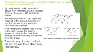 Polymer analysis by spectral methods | PPTX