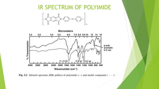 Polymer analysis by spectral methods | PPTX
