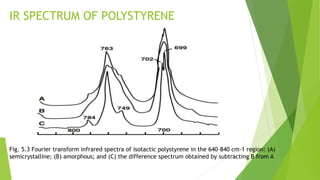 Polymer analysis by spectral methods | PPTX