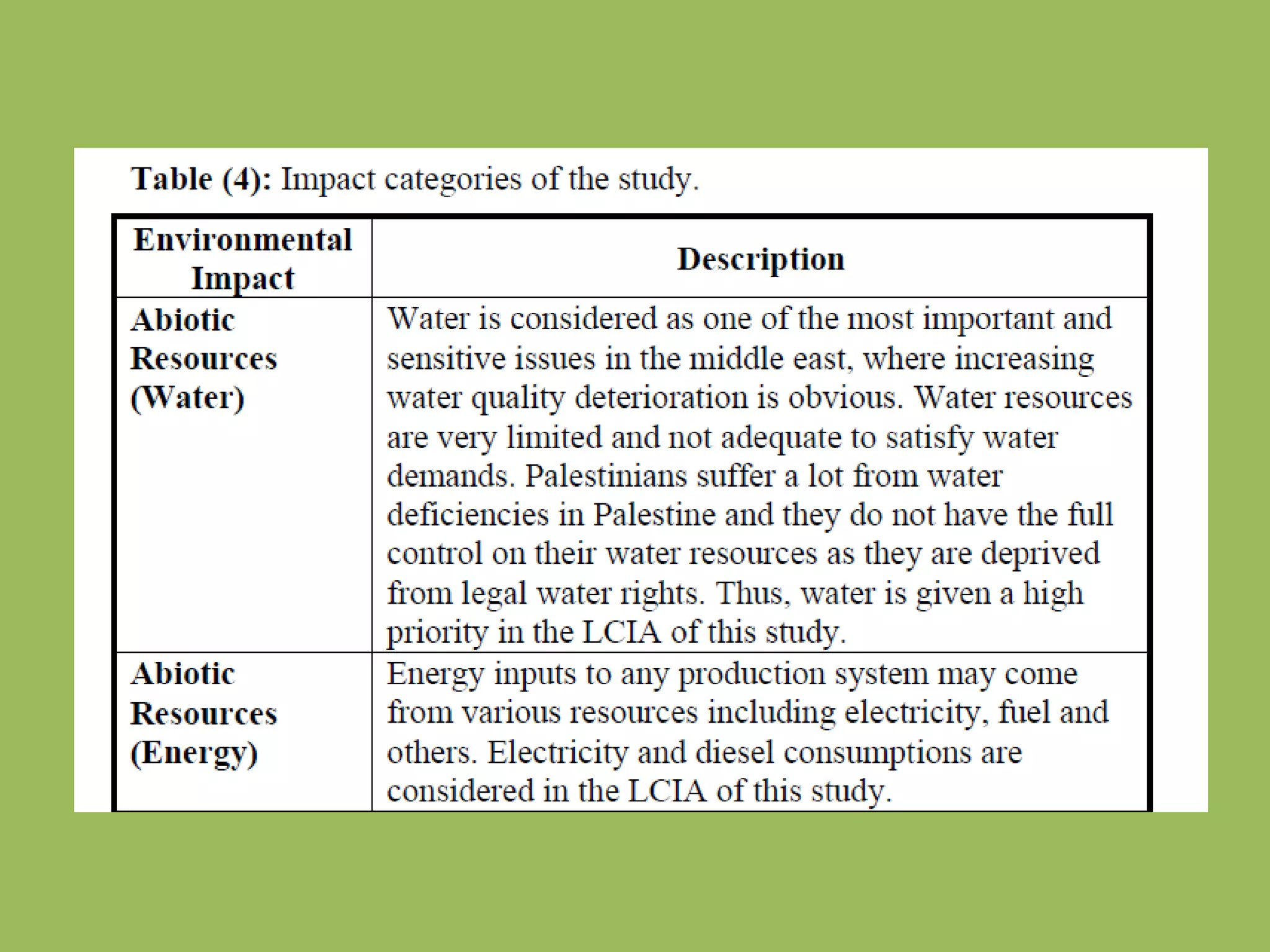 Polymer and Environment -LCA (Group 6) | PPTX