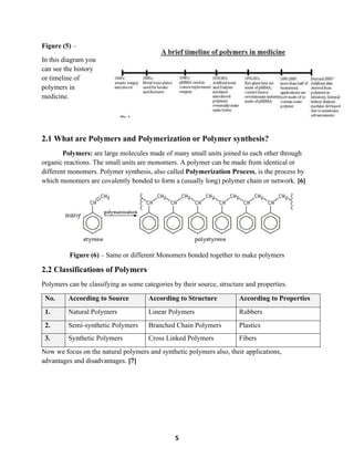 Polymer and polymer synthesis | PDF