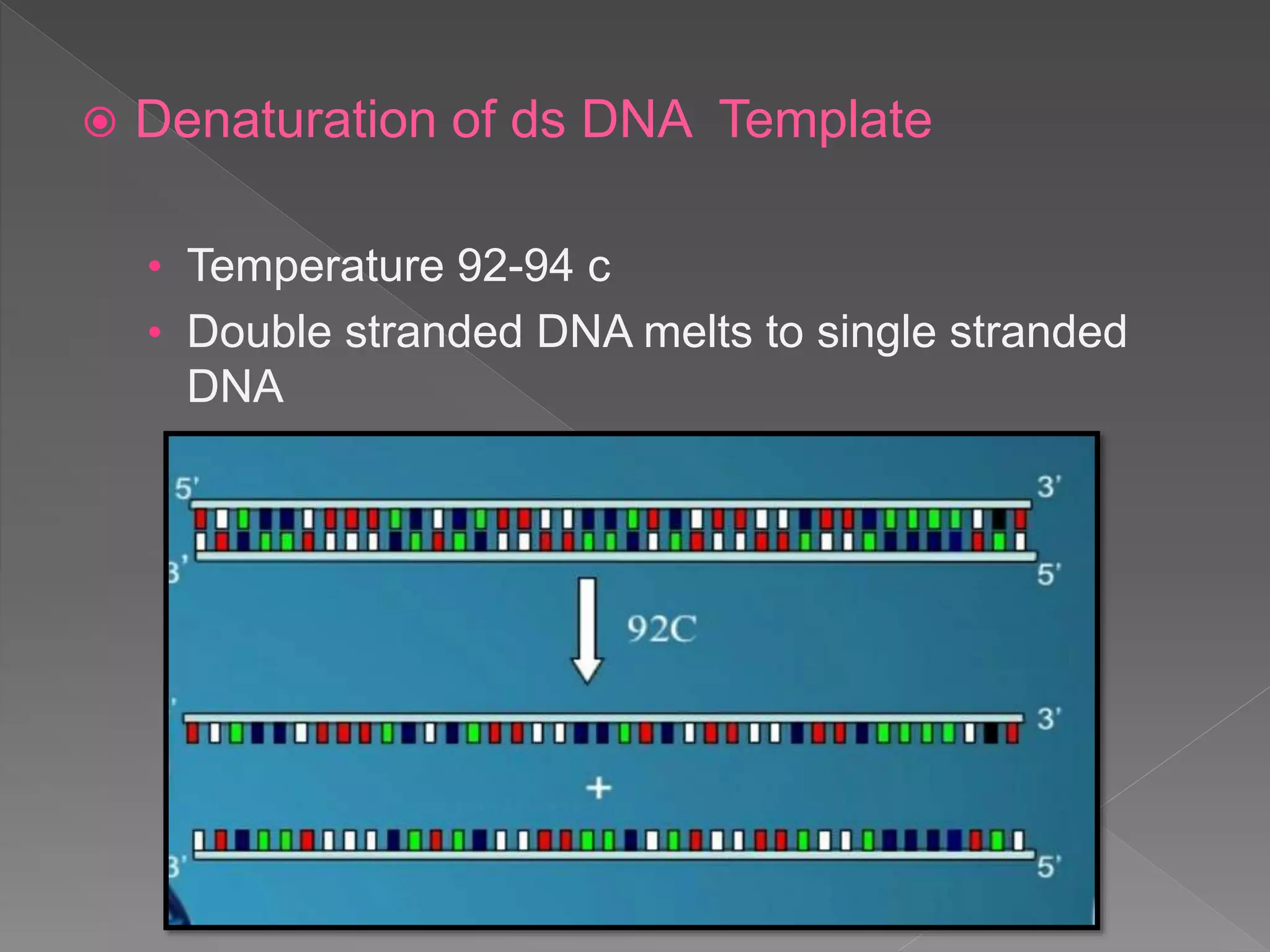 Polymerase chain reaction | PPTX