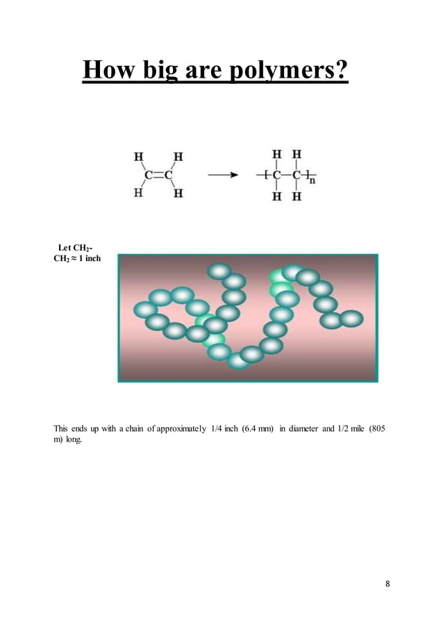 Polymer Reaction Technique | PDF
