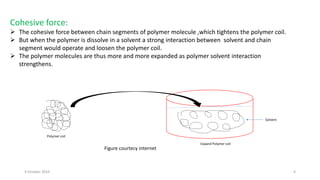 Polymer behaviour in solution & effect of molecular weight in polymer ...