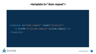 Polymer: brief introduction | PPT