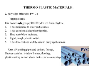 Polymer and its types | PPT