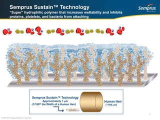 Polymer cartoon | PPTX