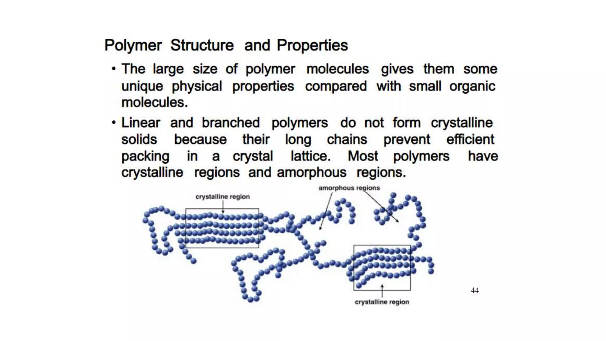 POLYMER CHEMISTRY.pptx