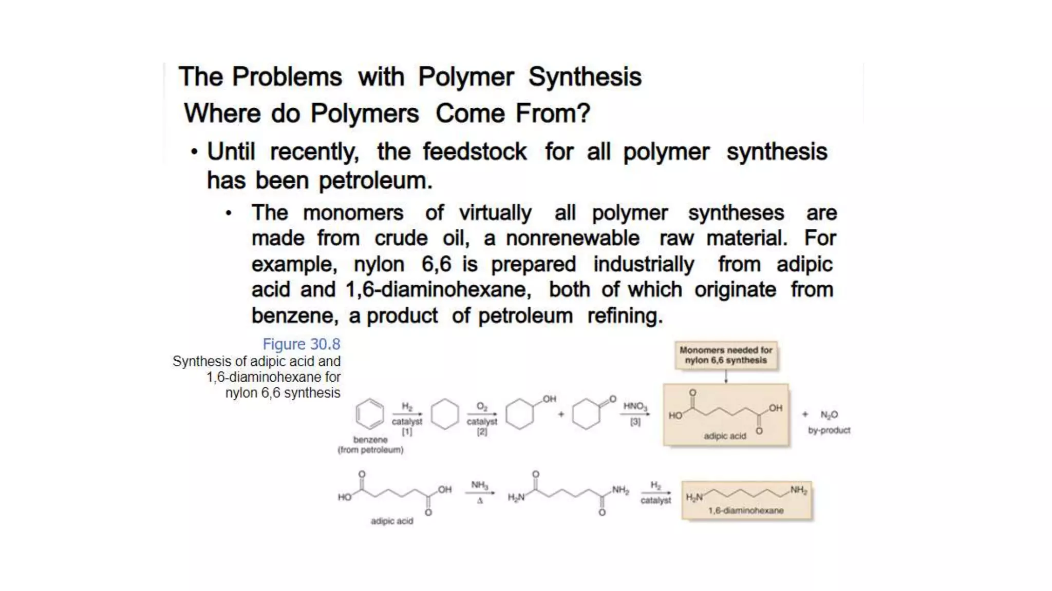 POLYMER CHEMISTRY.pptx