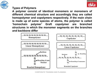 Polymer chemistry all details slides.ppt