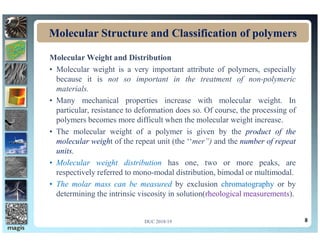 Polymer: Classfication and molecular structure of polymers | PDF