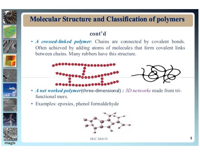 Polymer: Classfication and molecular structure of polymers