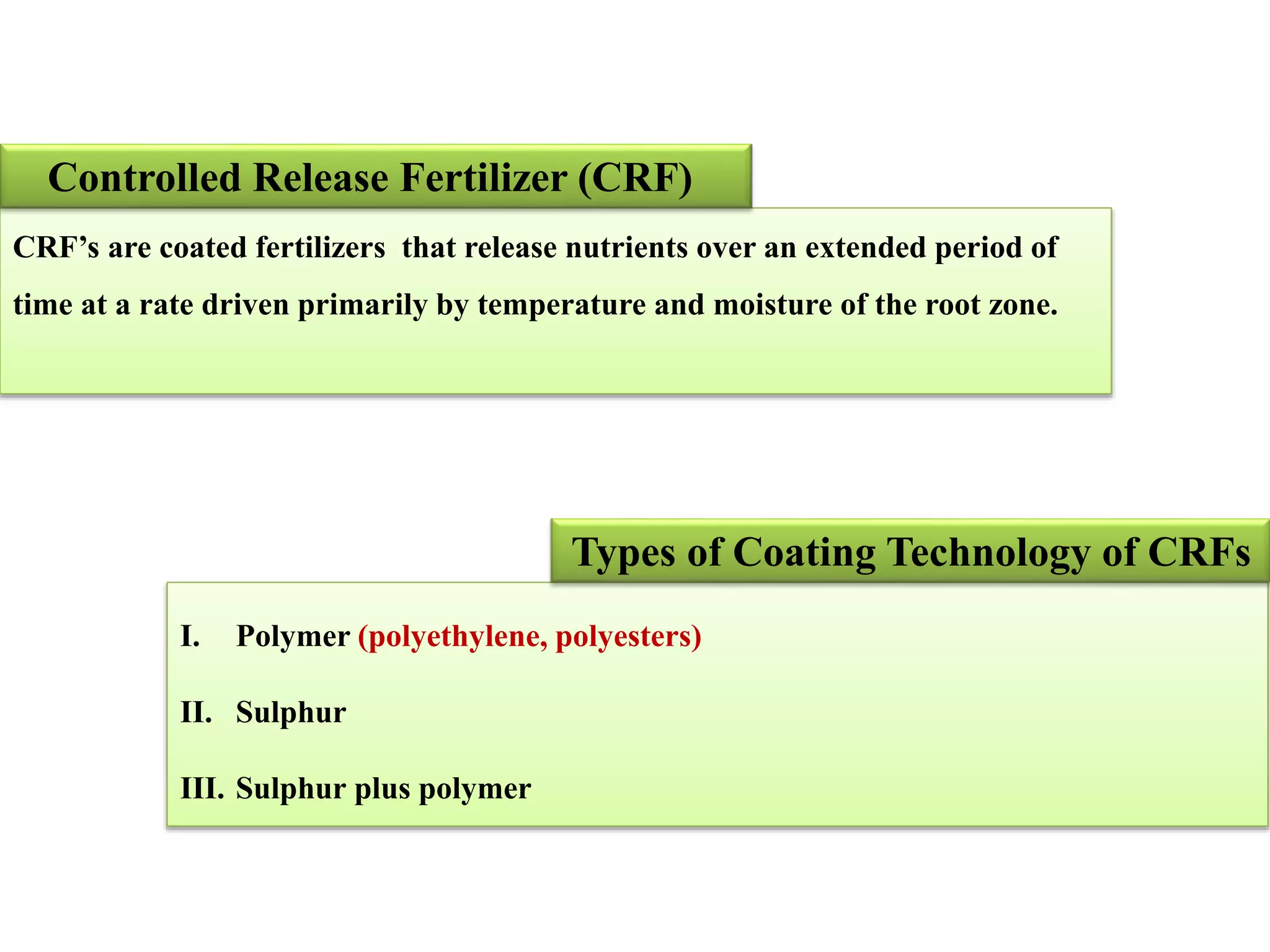 Polymer coated fertilizers an advance technique in nutrient management ...