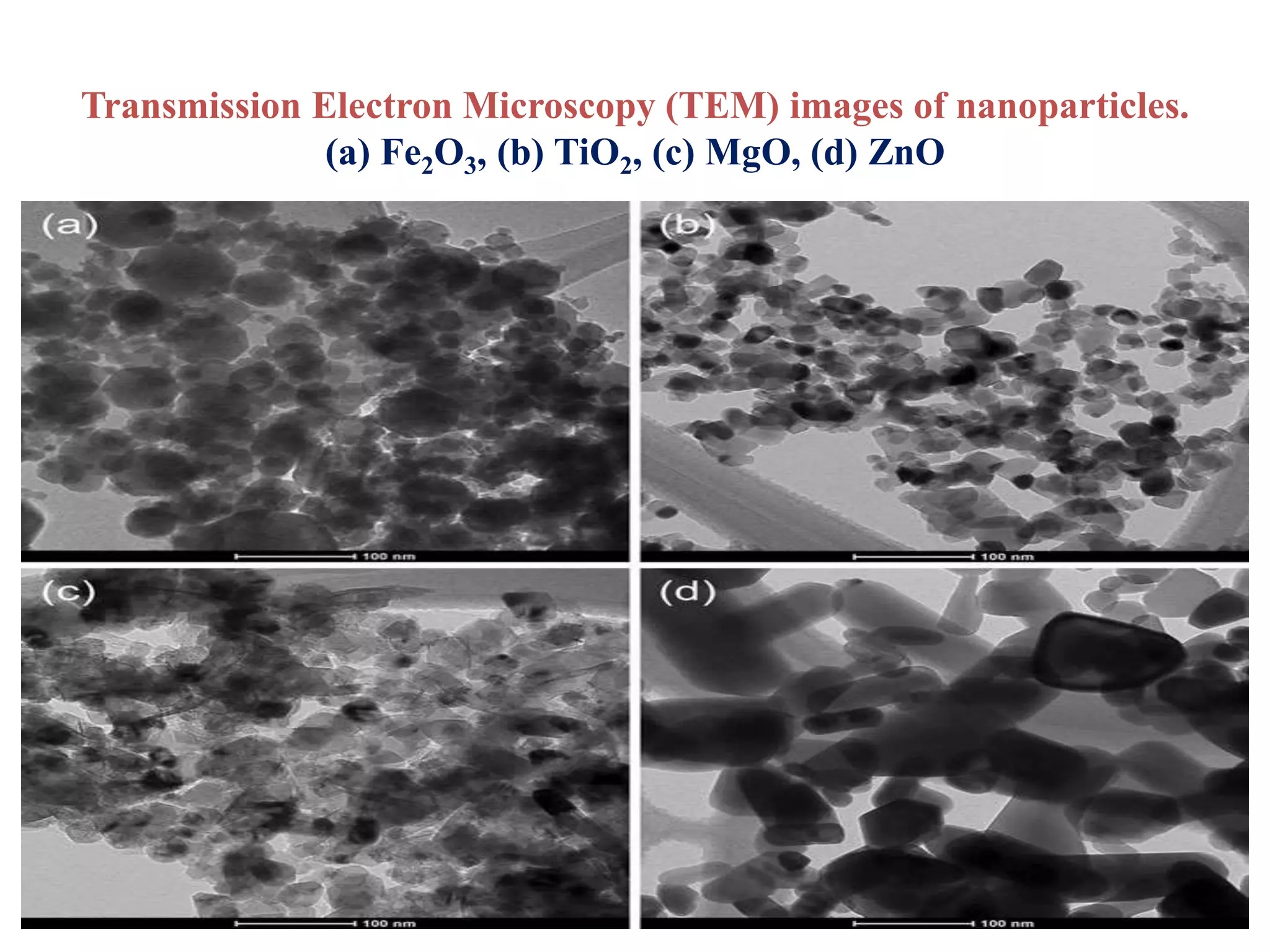 Polymer coated fertilizers an advance technique in nutrient management ...