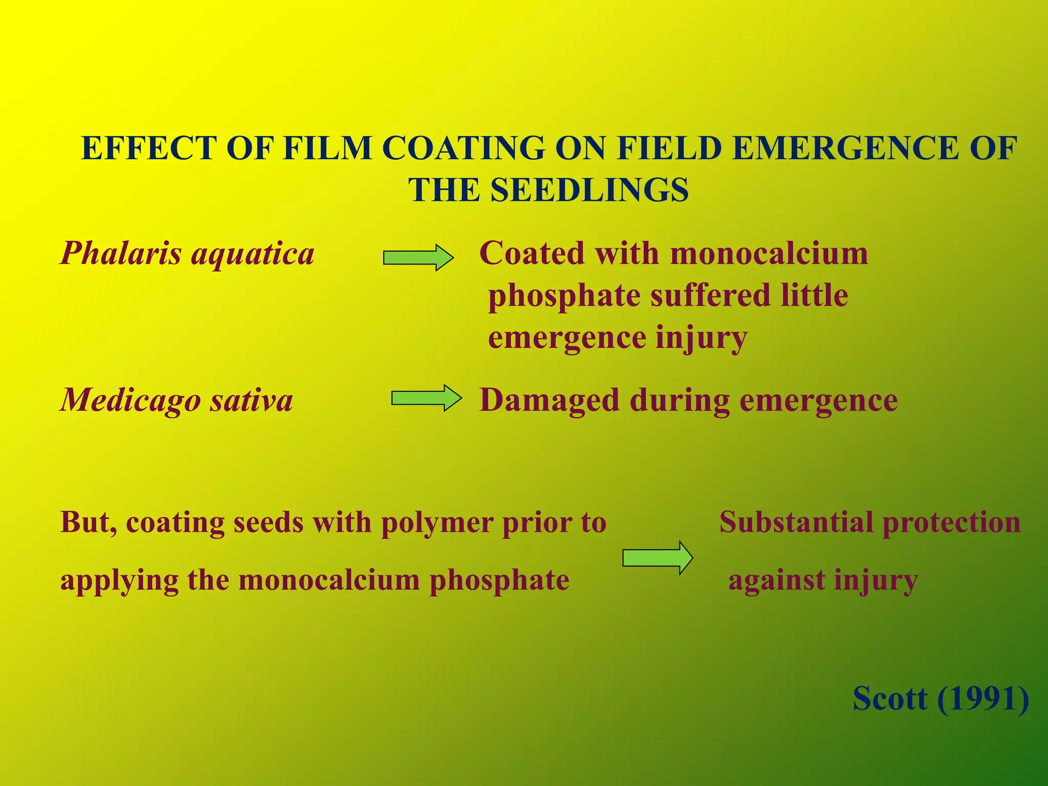 Seed Polymer Coating | PPT