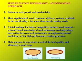Seed Polymer Coating | PPT