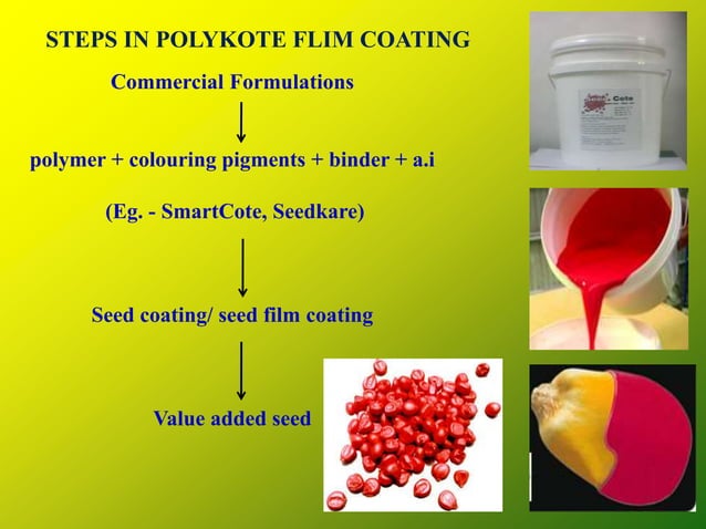 Seed Polymer Coating | PPT