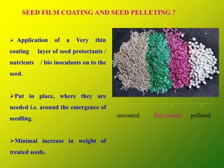 Seed Polymer Coating | PPT