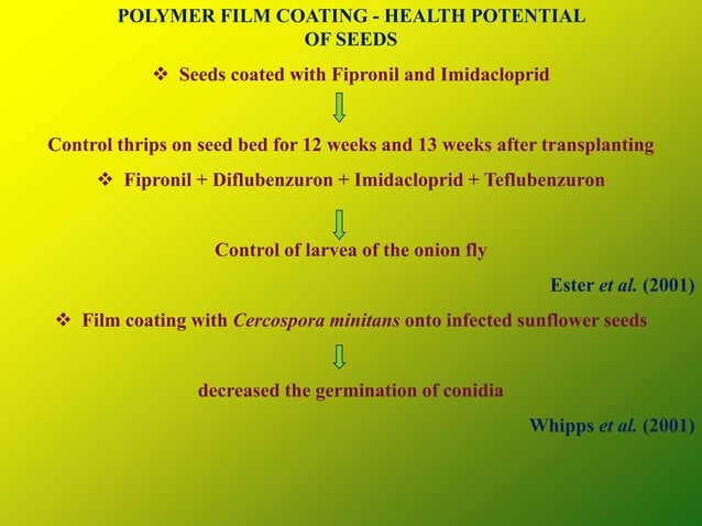 Seed Polymer Coating | PPT