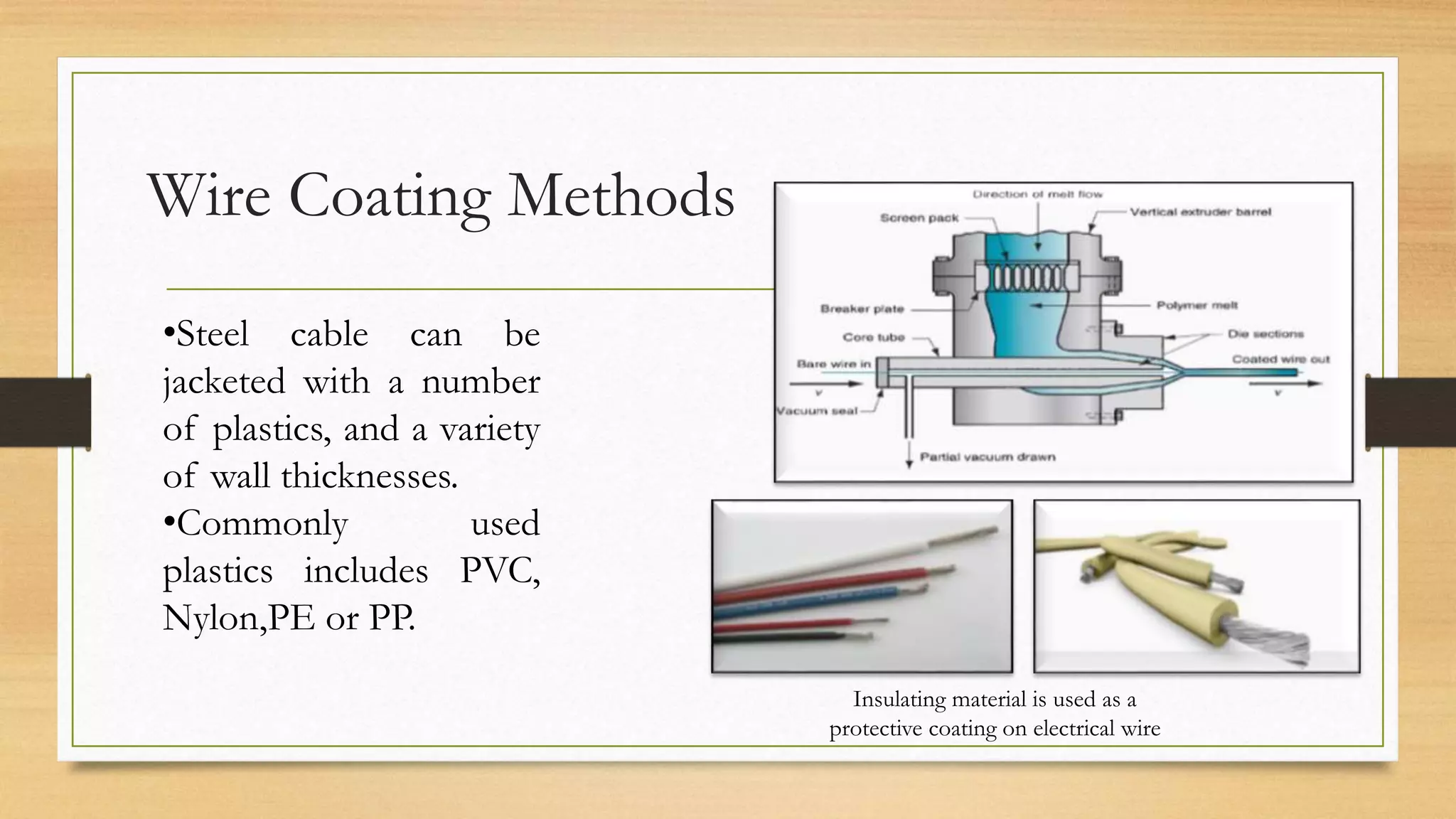 Polymer_Coating_Material_pptx.pptx