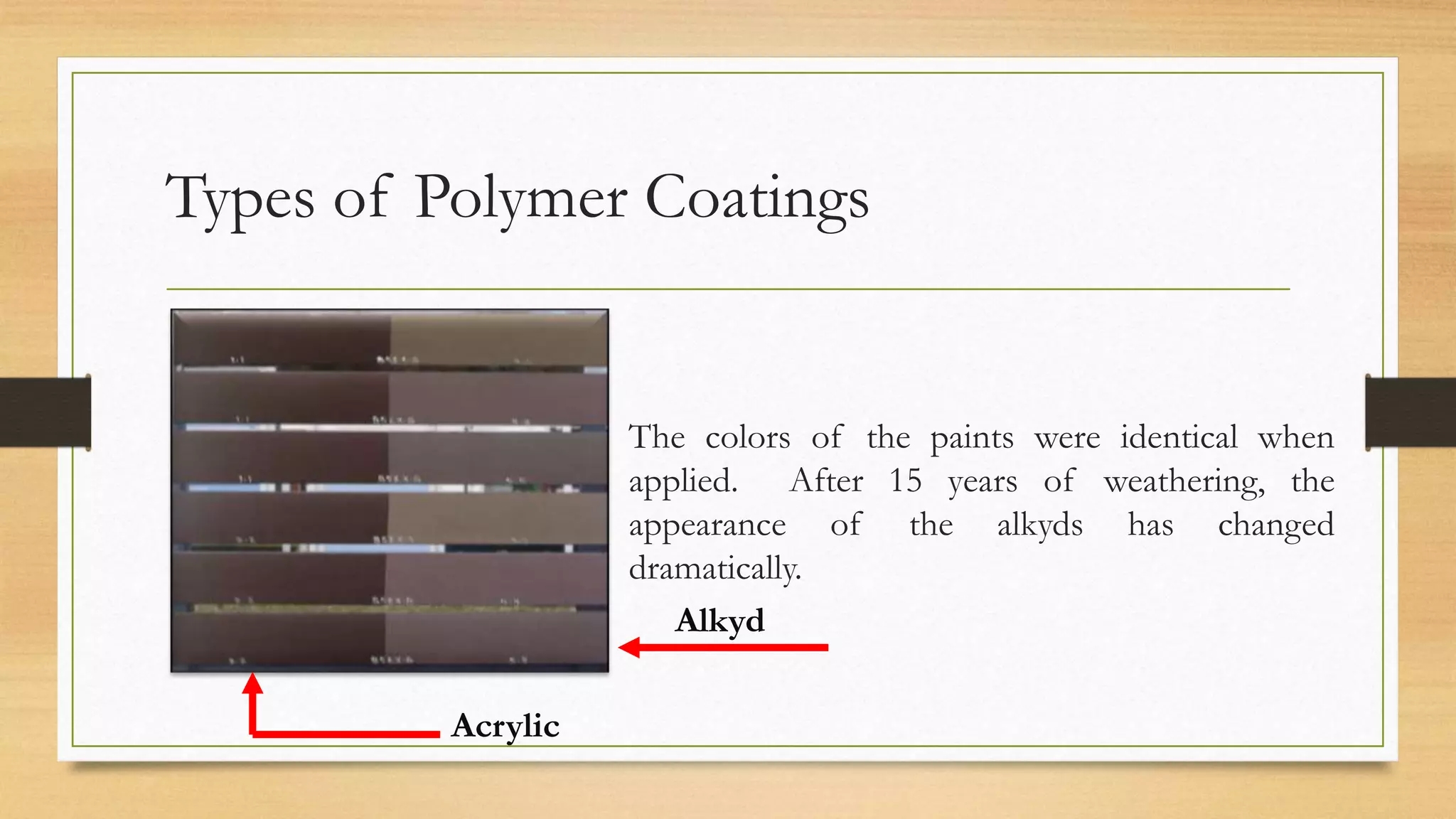 Polymer_Coating_Material_pptx.pptx