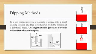 Polymer_Coating_Material_pptx.pptx