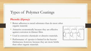 Polymer_Coating_Material_pptx.pptx