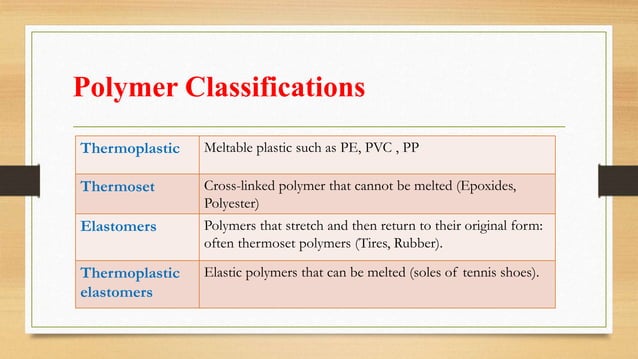 Polymer_Coating_Material_pptx.pptx