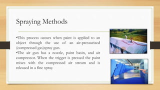 Polymer_Coating_Material_pptx.pptx