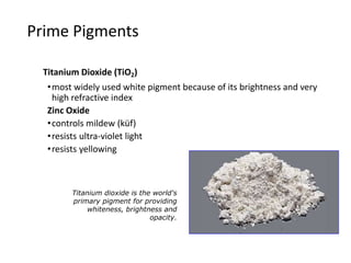 Polymer Coatings Lecture 1 - 2015.pptx